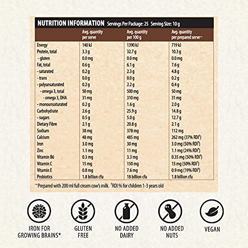 brain health blended vitamin & mineral mix