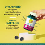 Brain health enhancement with gummies