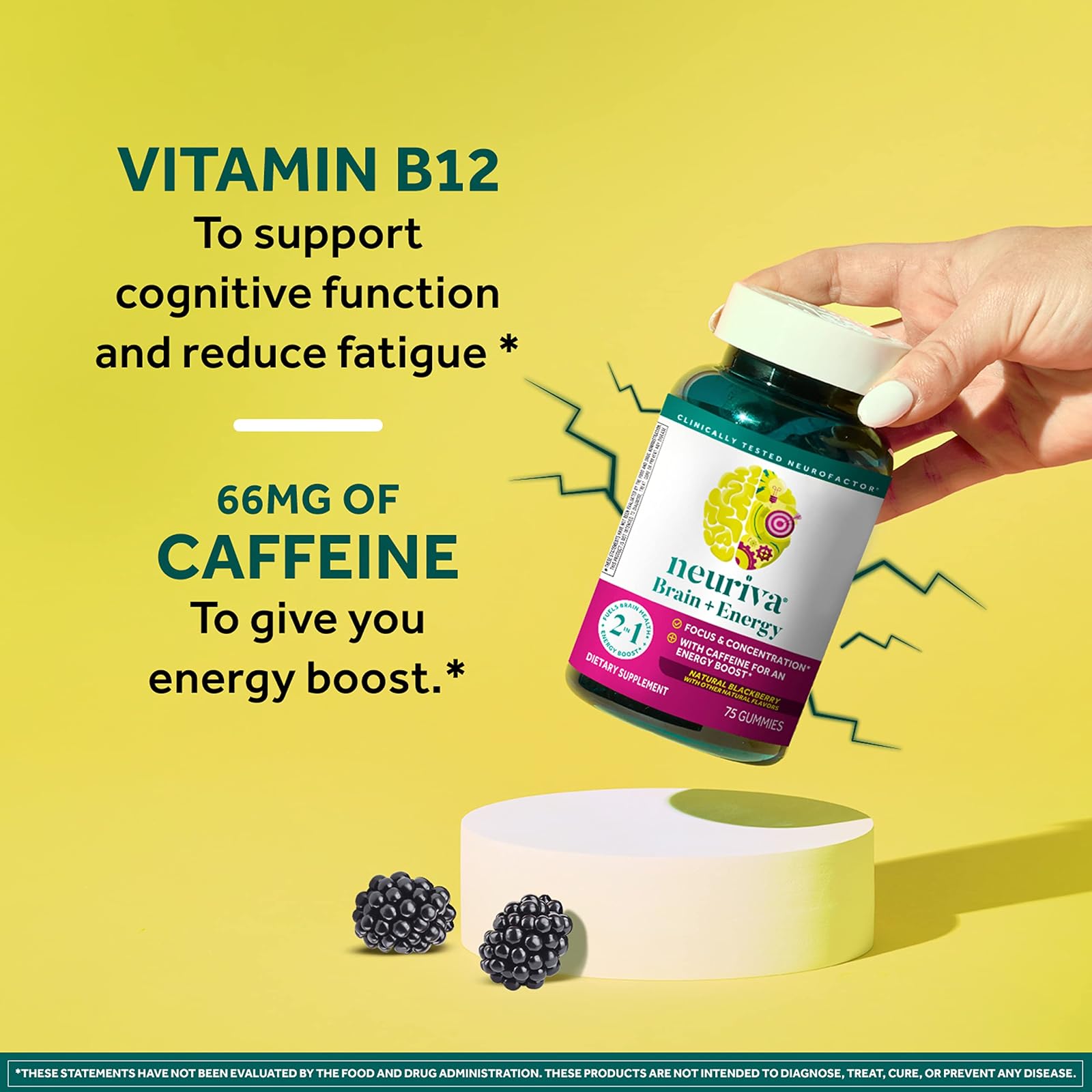 Brain health enhancement with gummies