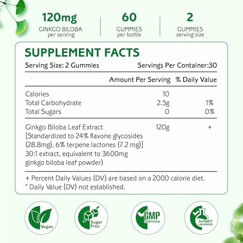 brain health ginkgo biloba gummies