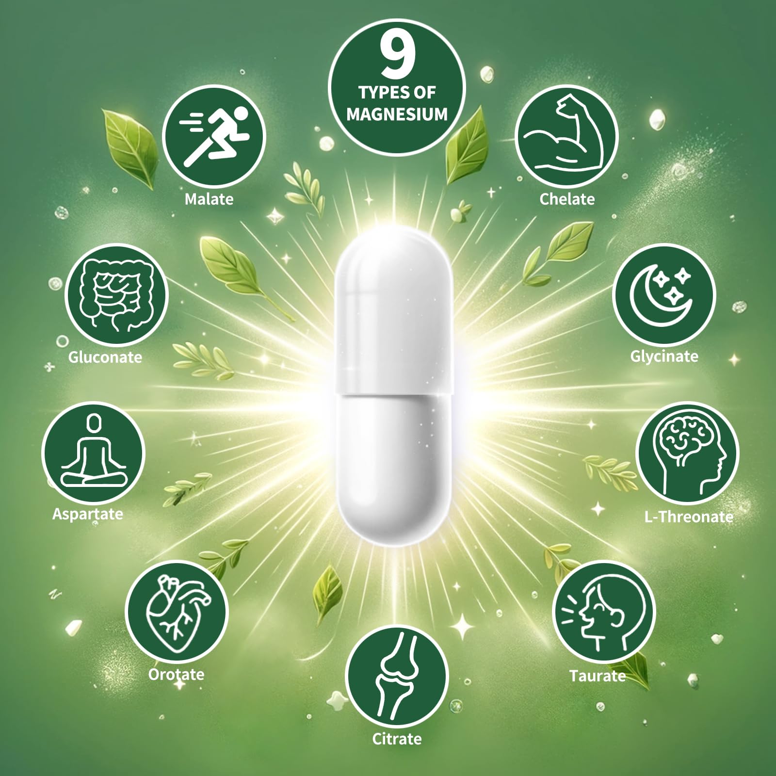 brain health magnesium formula