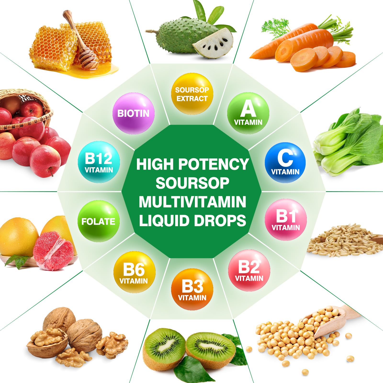brain health multivitamin liquid