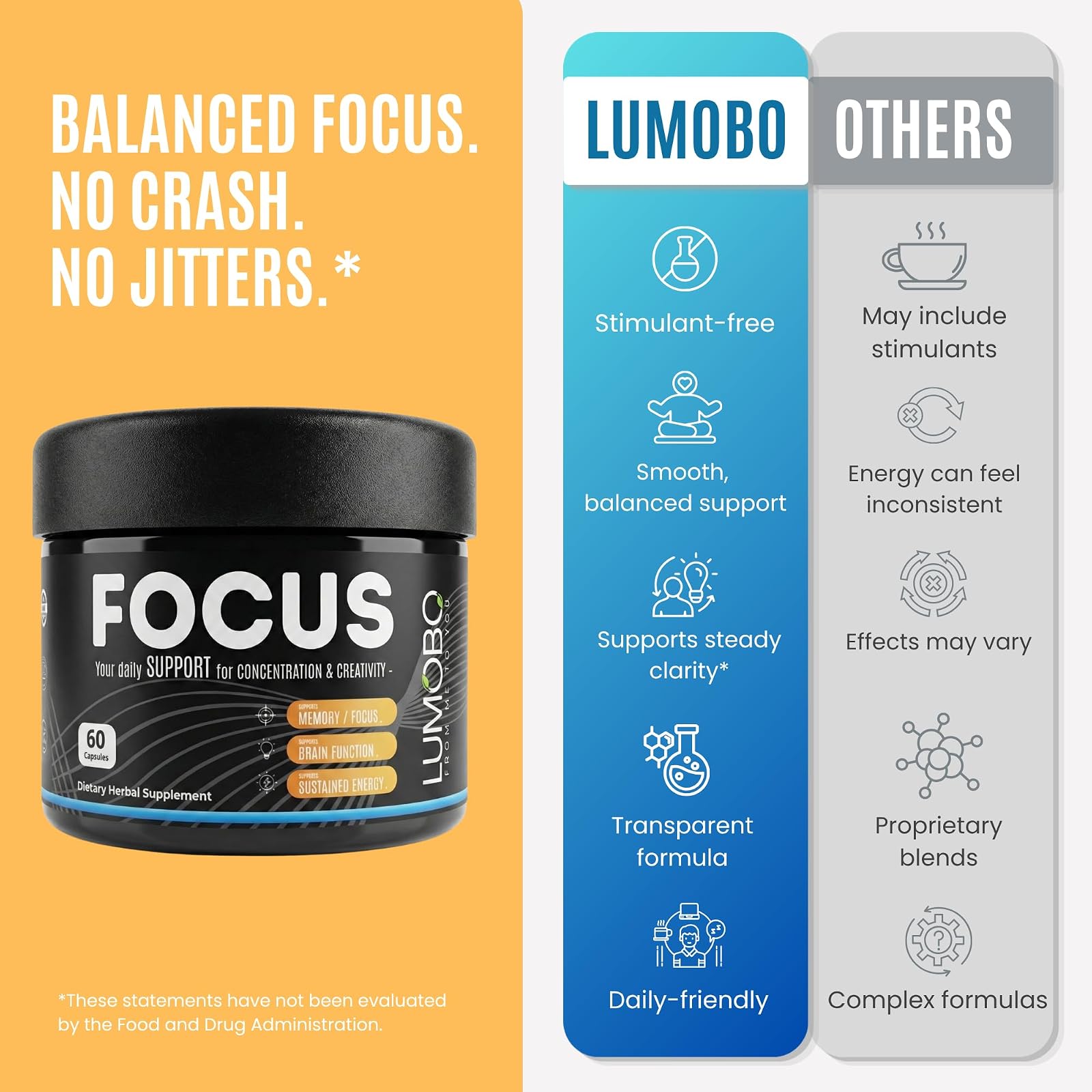 Brain health supplement for busy lifestyles