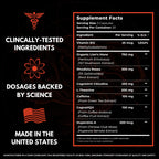 Brain health supplement for productivity