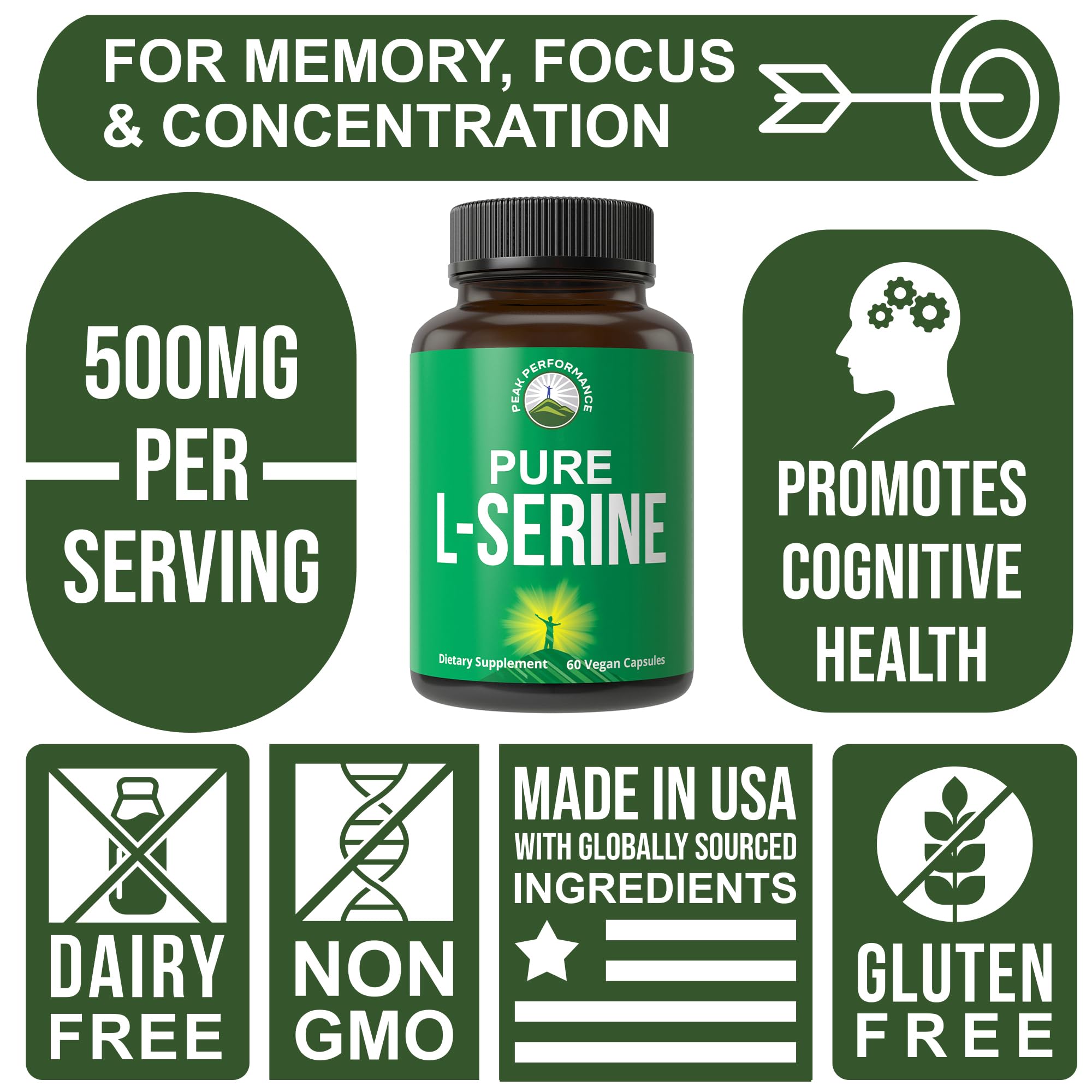 Brain health supplements for improved memory