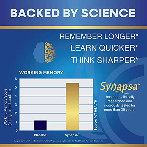 brain health supplements with natural ingredients