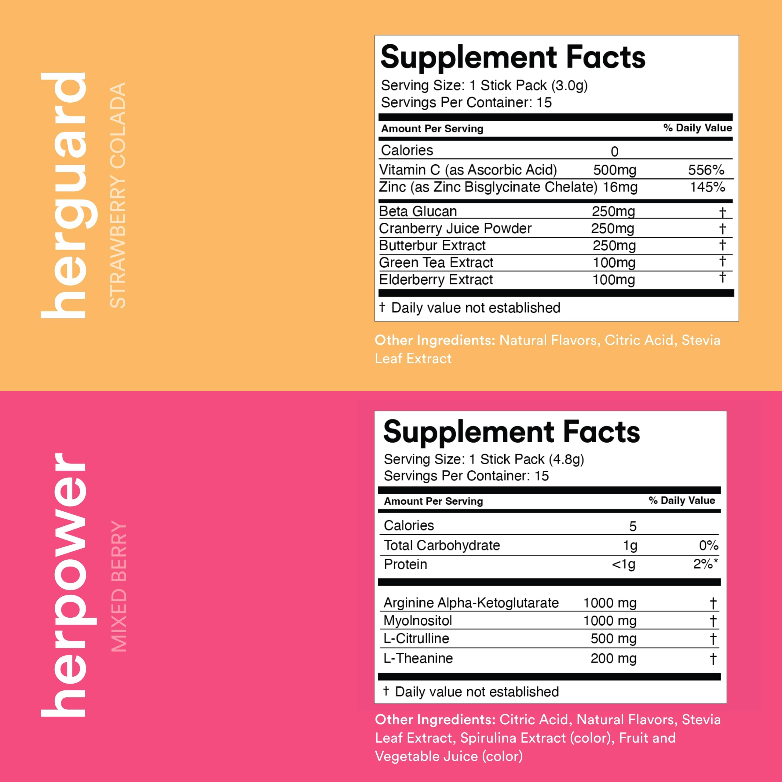 brain health support blended supplements