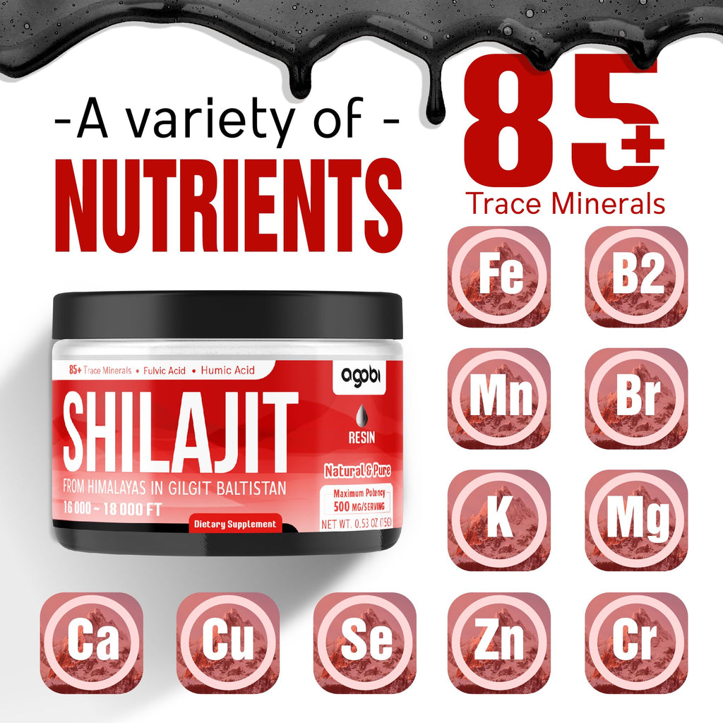 brain health support with minerals
