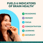 brain health support with Neuriva Plus