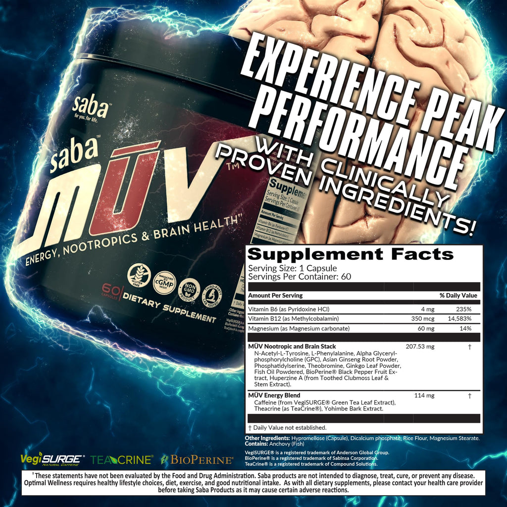 brain health support with Saba MUV™