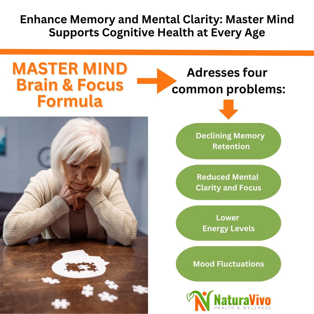 Brain health vitamin and mineral blend