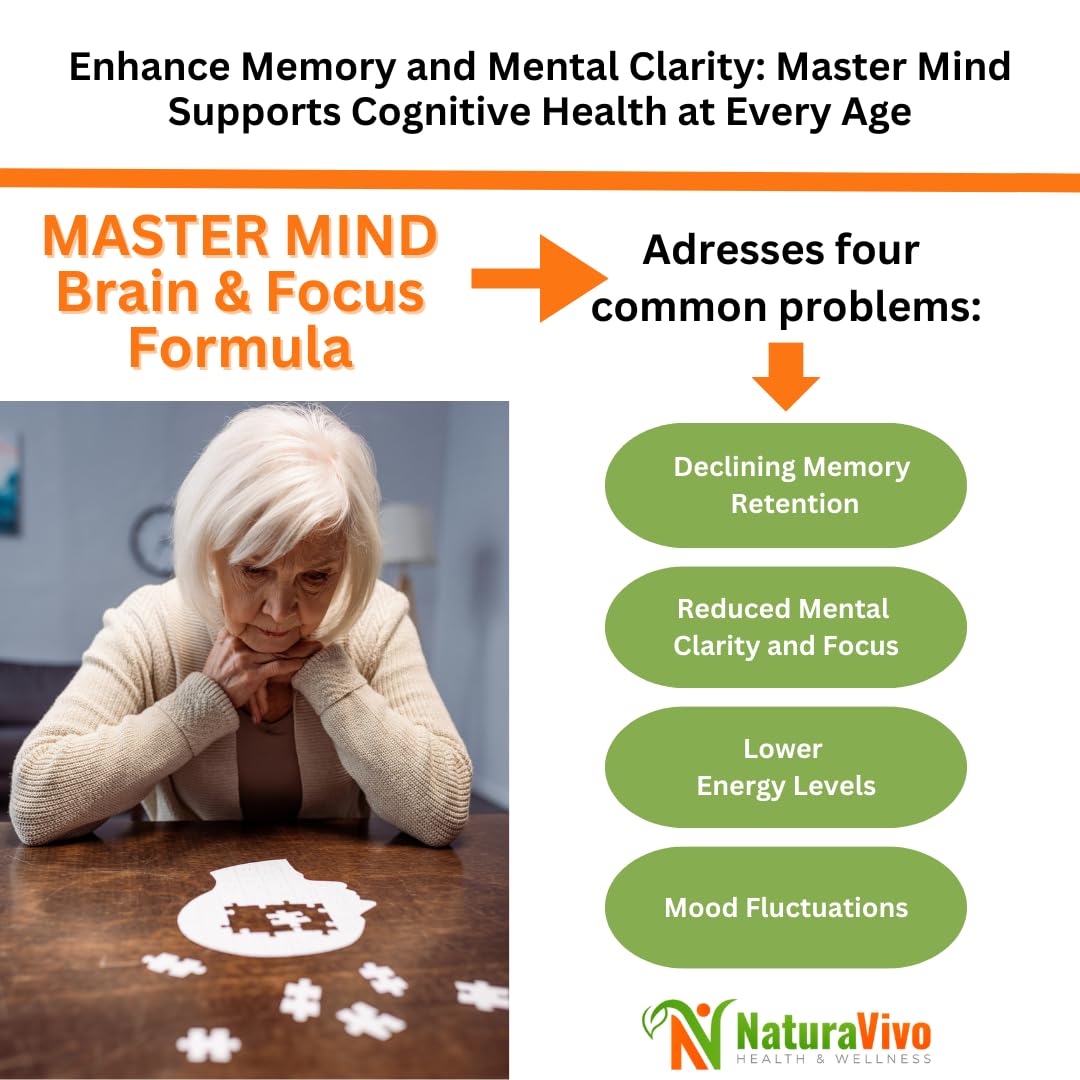 Brain health vitamin and mineral blend