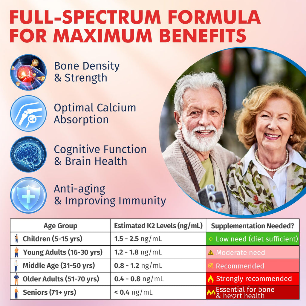 brain health vitamin K2 formula