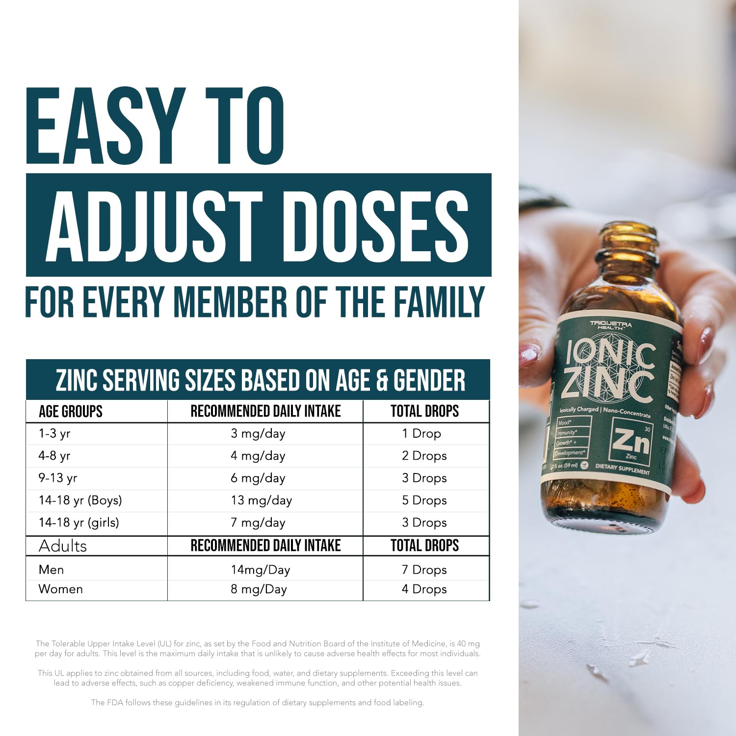 brain health zinc liquid