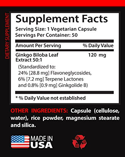 Brain Memory Pills for cognitive health