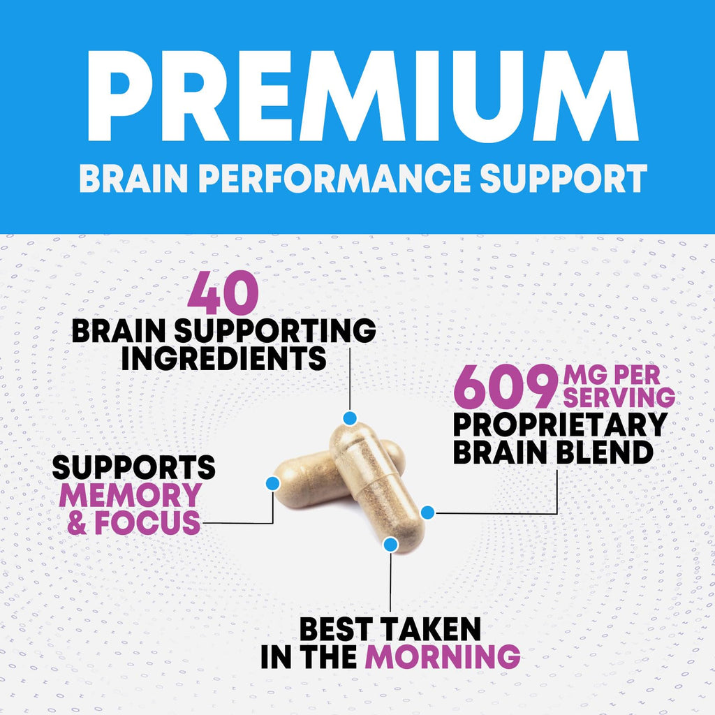 Brain Memory Supplement for improved focus