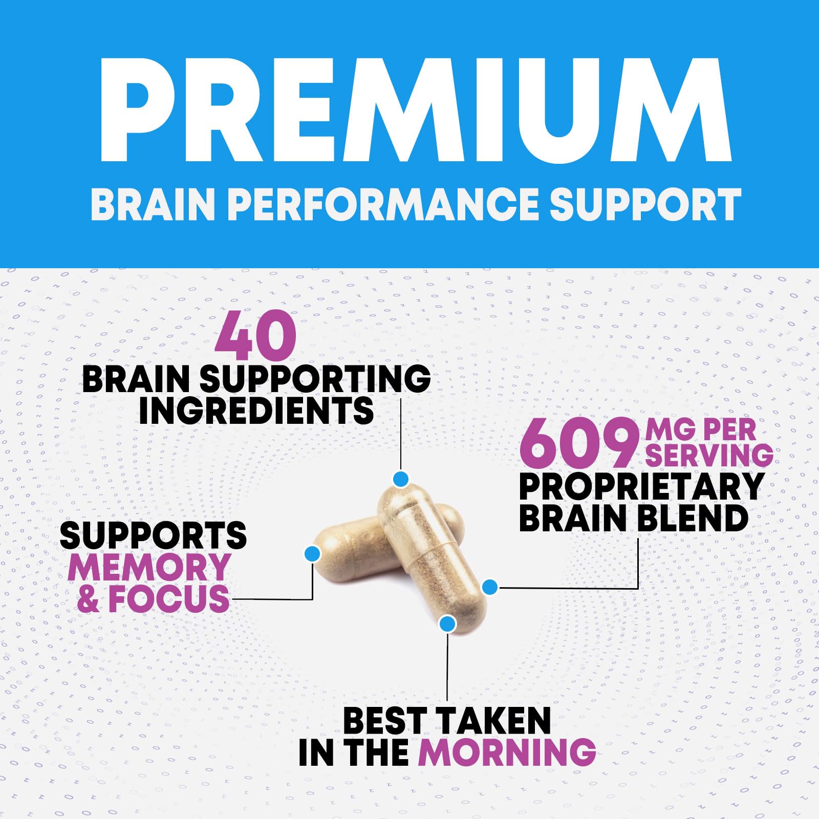 Brain Memory Supplement for improved focus