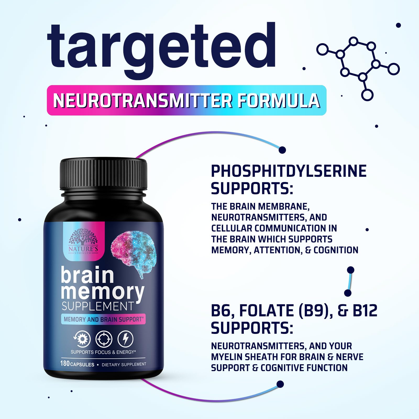 Brain Memory vitamins for students