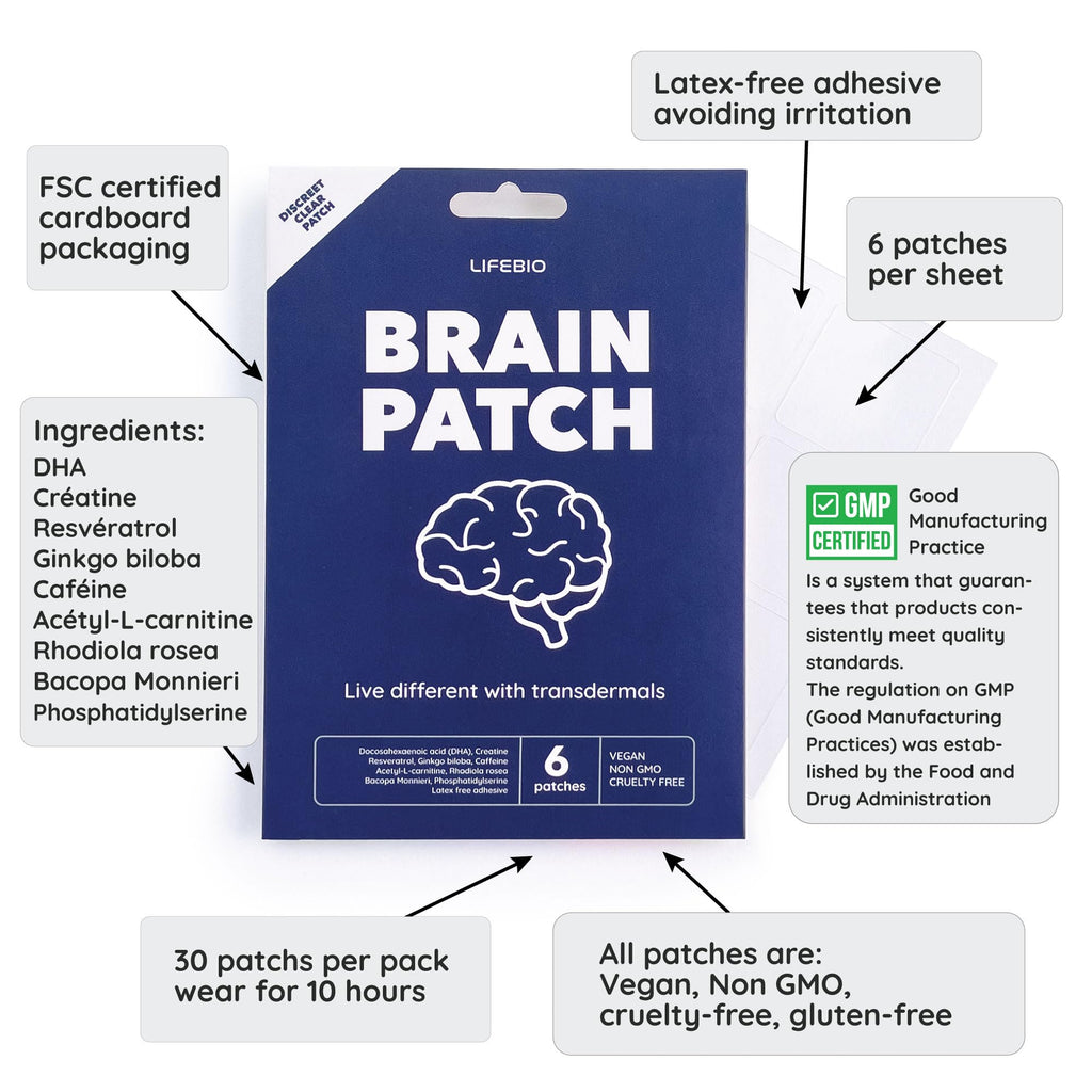 brain patch with ginkgo biloba