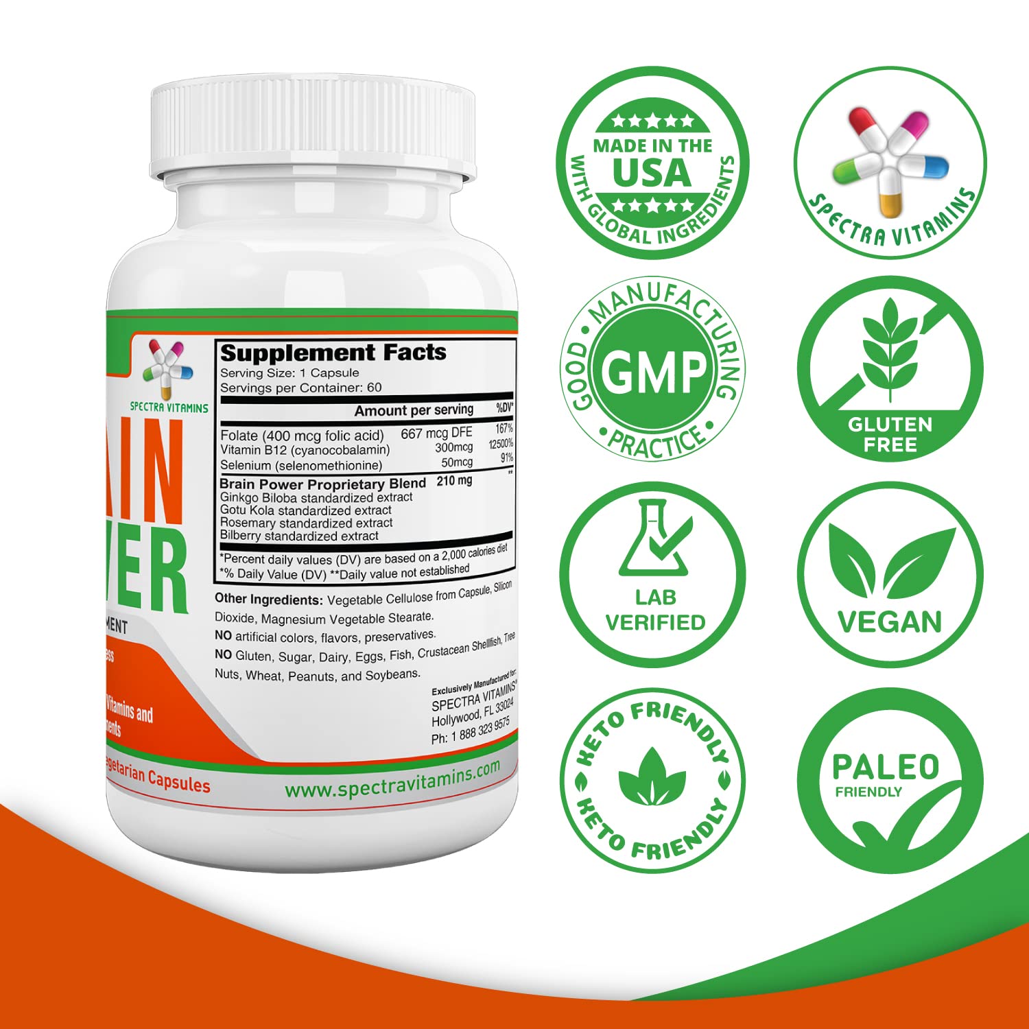 Brain Power herbal capsules benefits