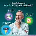brain supplement for cognitive support