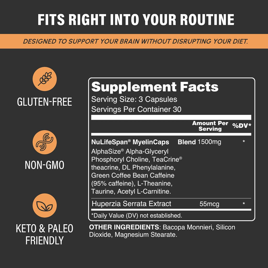 Brain supplements for memory improvement