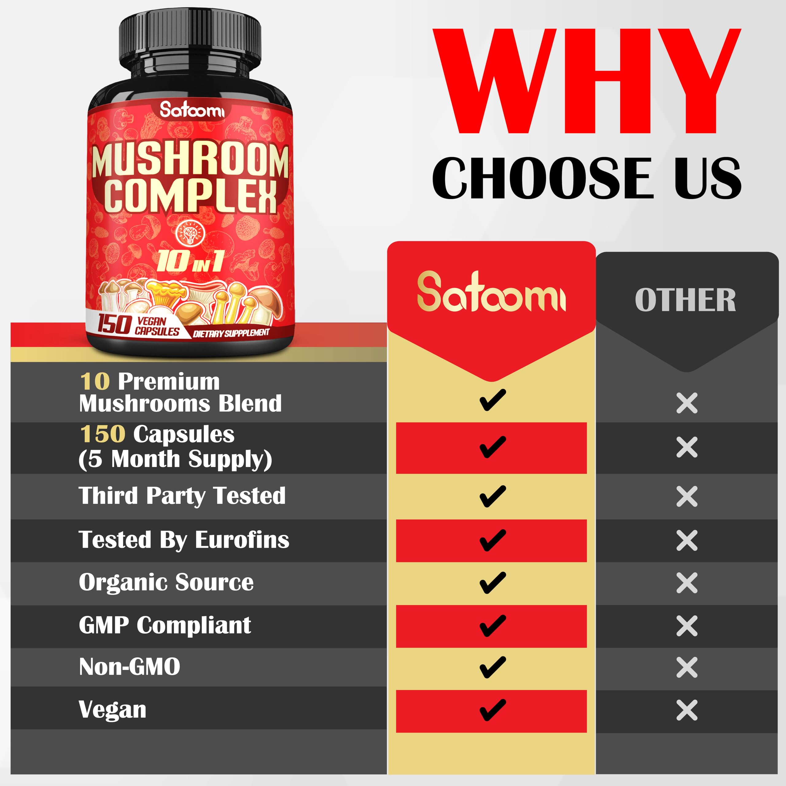 Brain support with Satoomi mushroom blend