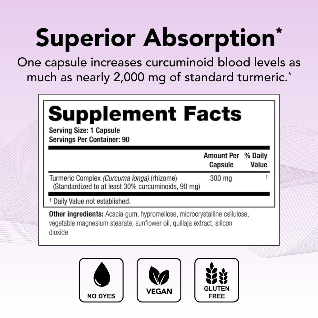 brain support with turmeric curcumin