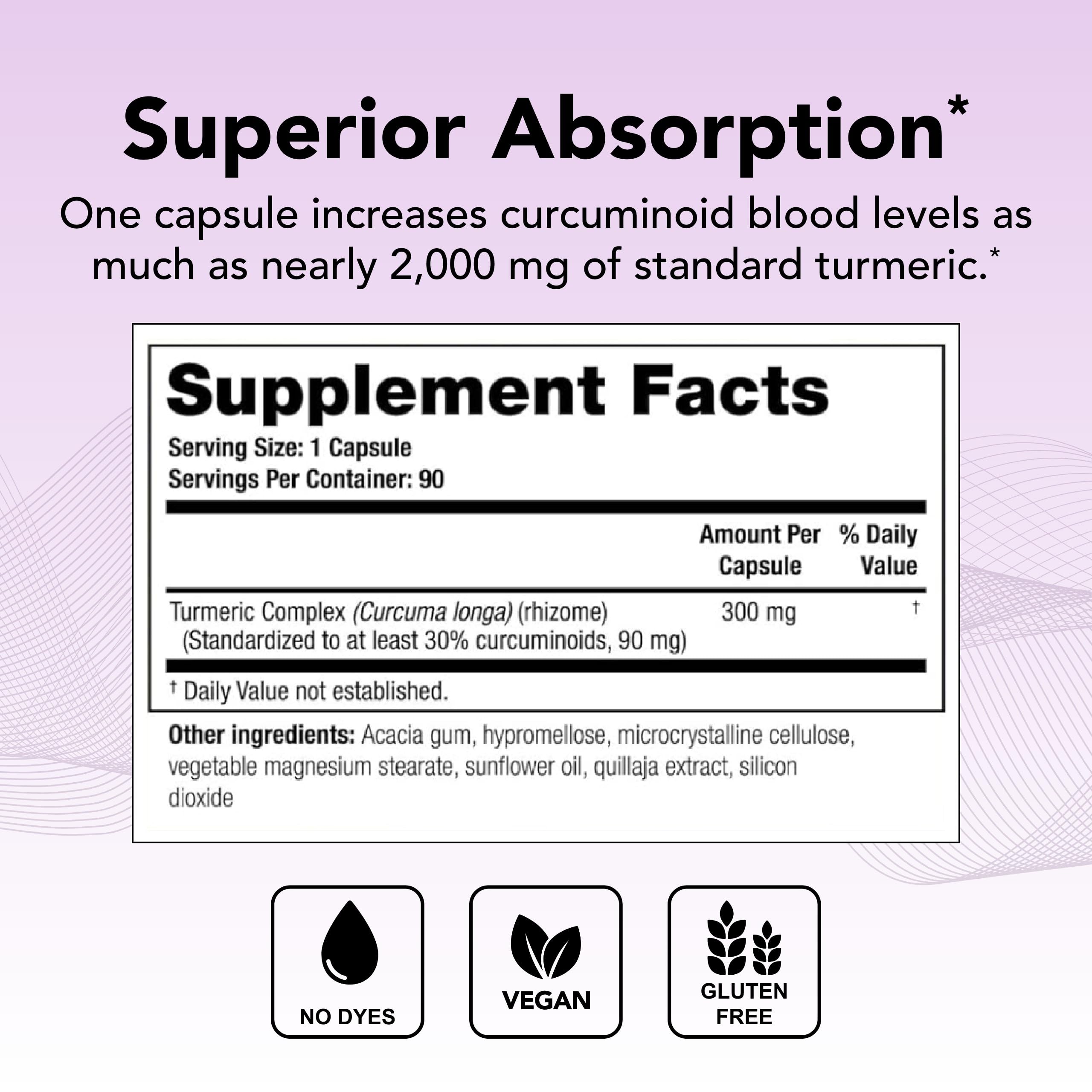 brain support with turmeric curcumin
