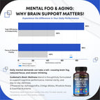 Brain Wellness herbal supplement for relaxation