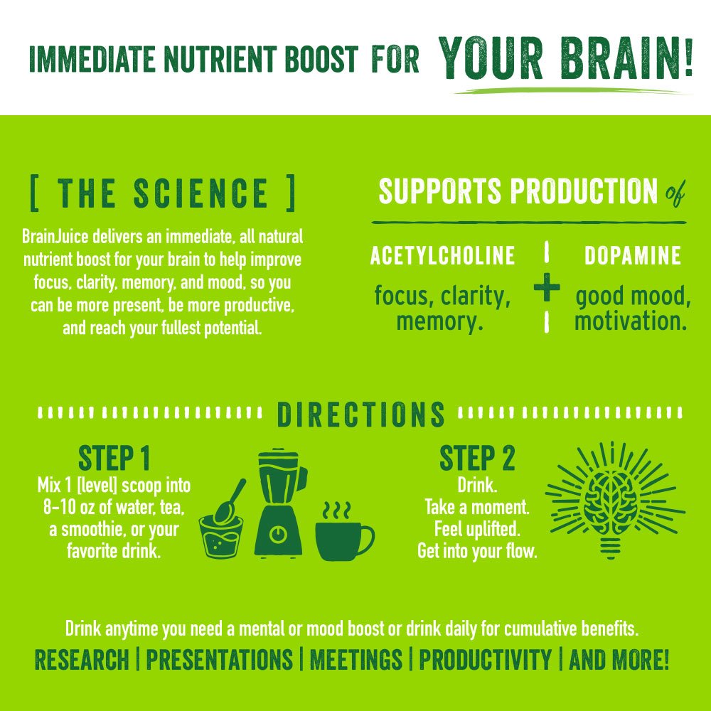 BrainJuice drink for cognitive support