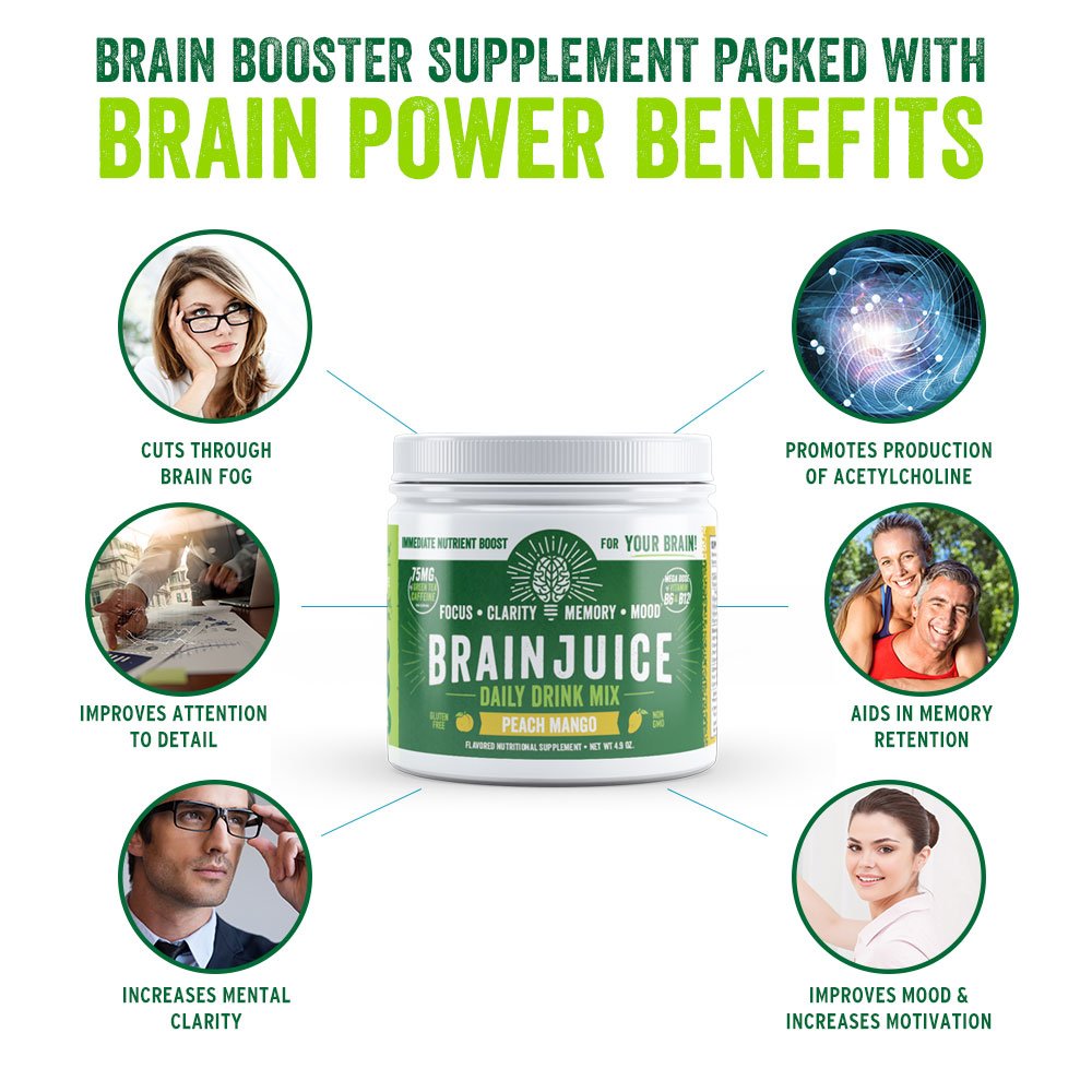 BrainJuice vitamins for improved concentration