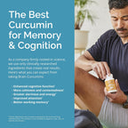 BrainMD brain support with curcumin