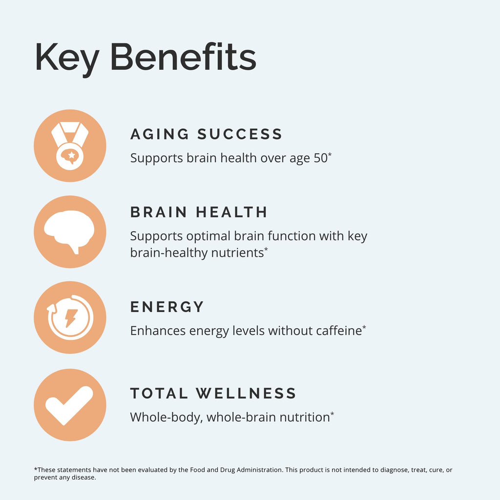BRAINMD health supplement for vitality