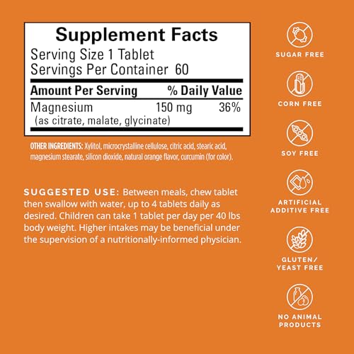BRAINMD magnesium for cognitive health