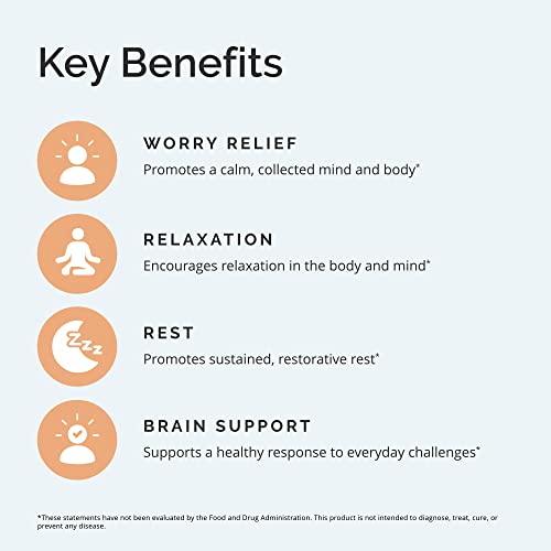 BrainMD magnesium for mental clarity and focus
