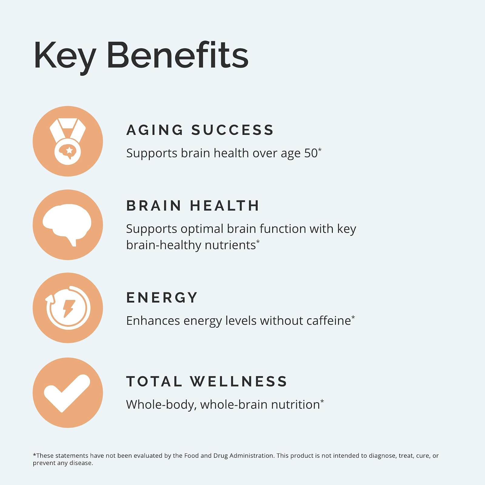 BrainMD multivitamin for women