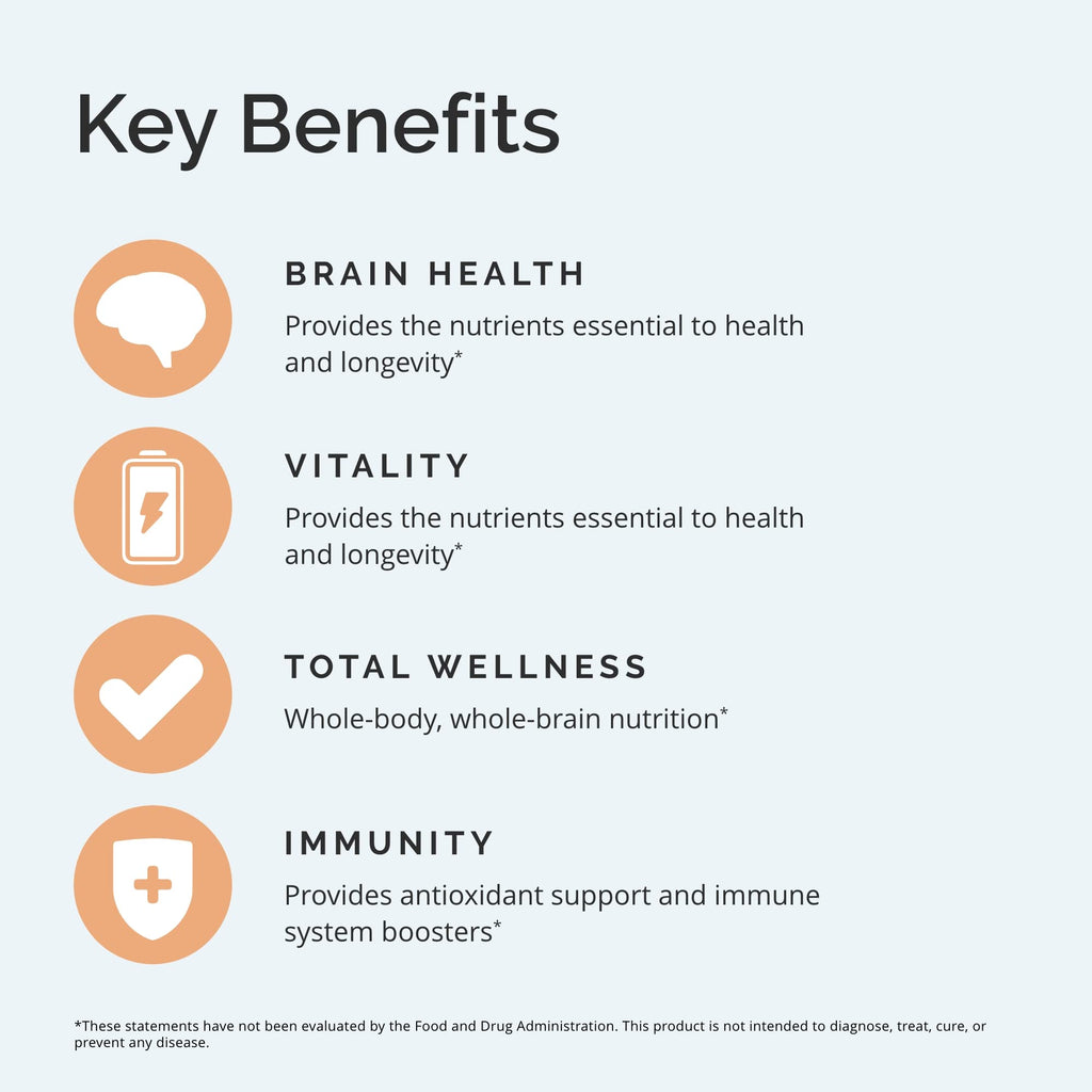 BRAINMD Neuro Greens for healthy lifestyle