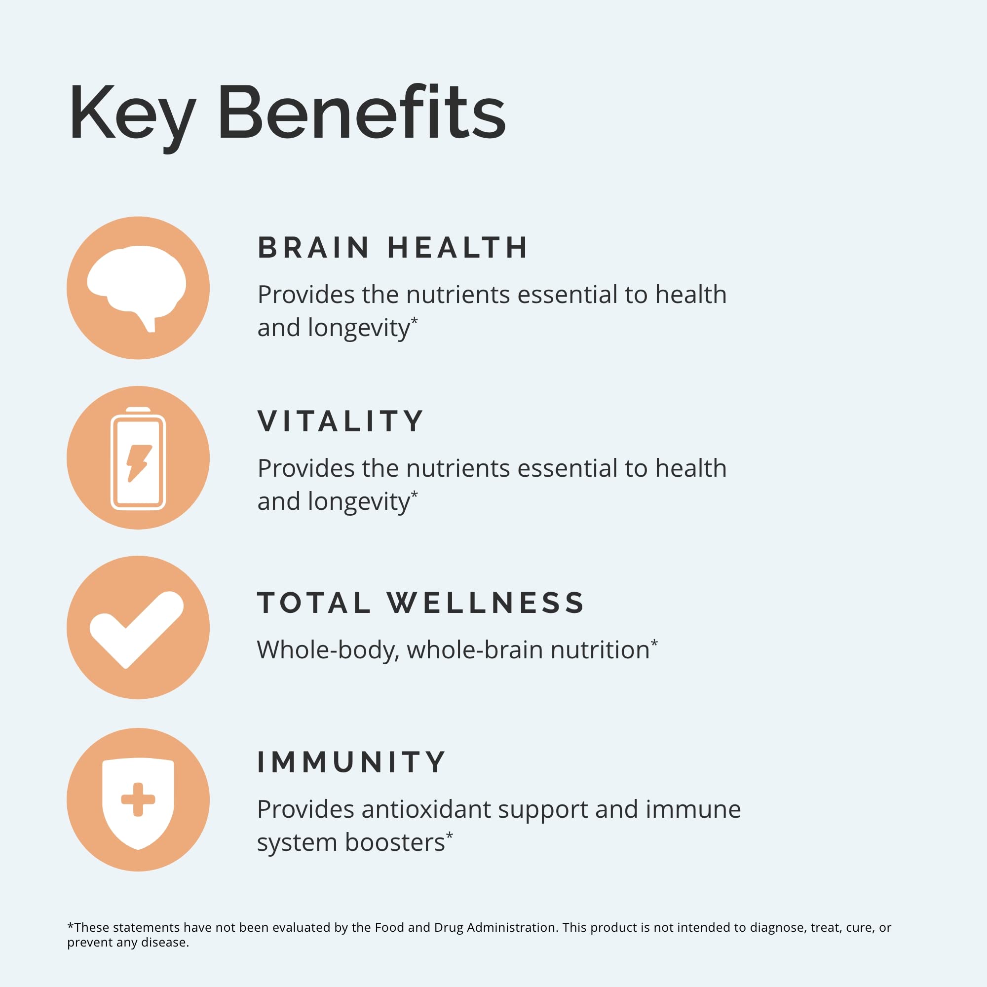 BRAINMD Neuro Greens for healthy lifestyle