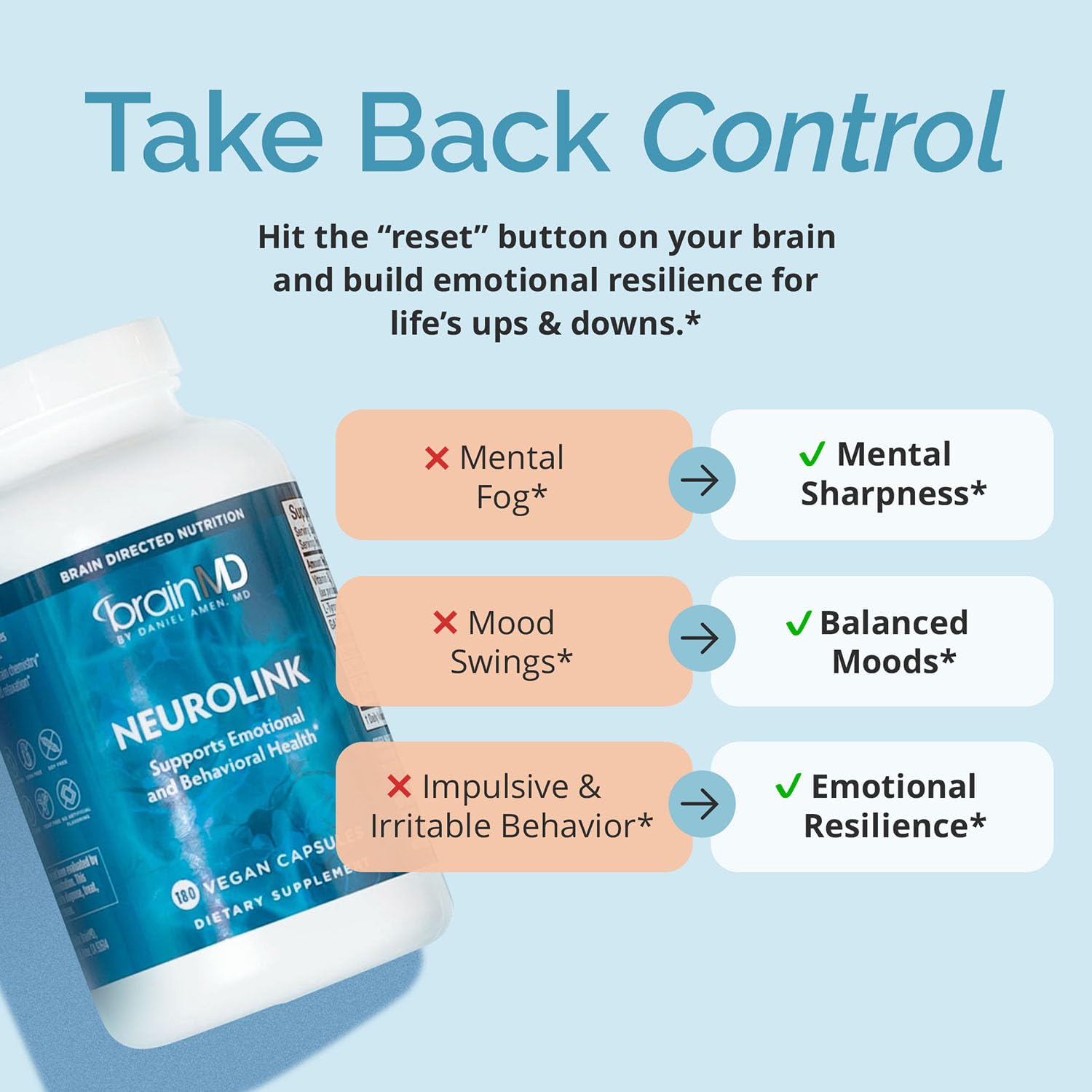 BrainMD NeuroLink multivitamin for women