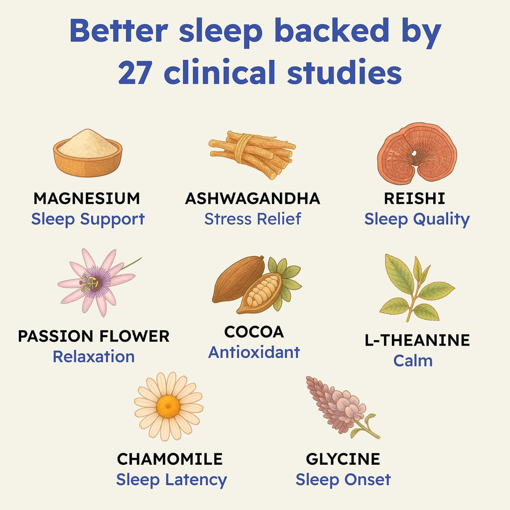 Brainoa melatonin gummies for relaxation