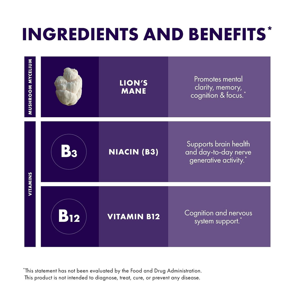 BrainPower Stack Powder for daily use