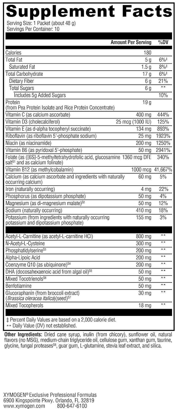 BrainSustain energy and focus formula