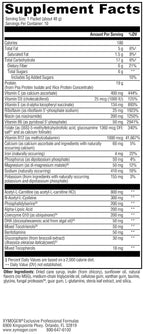 BrainSustain energy and focus formula