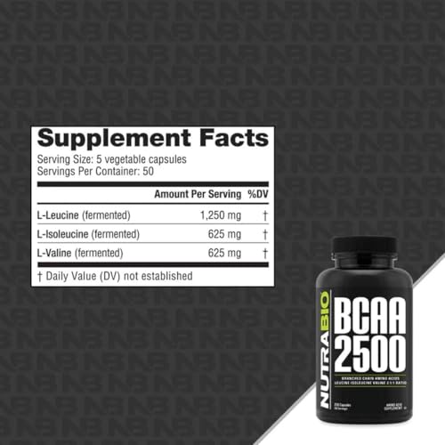Branched chain amino acids for endurance