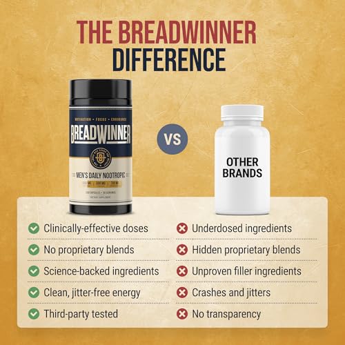 BREADWINNER capsules for mood enhancement