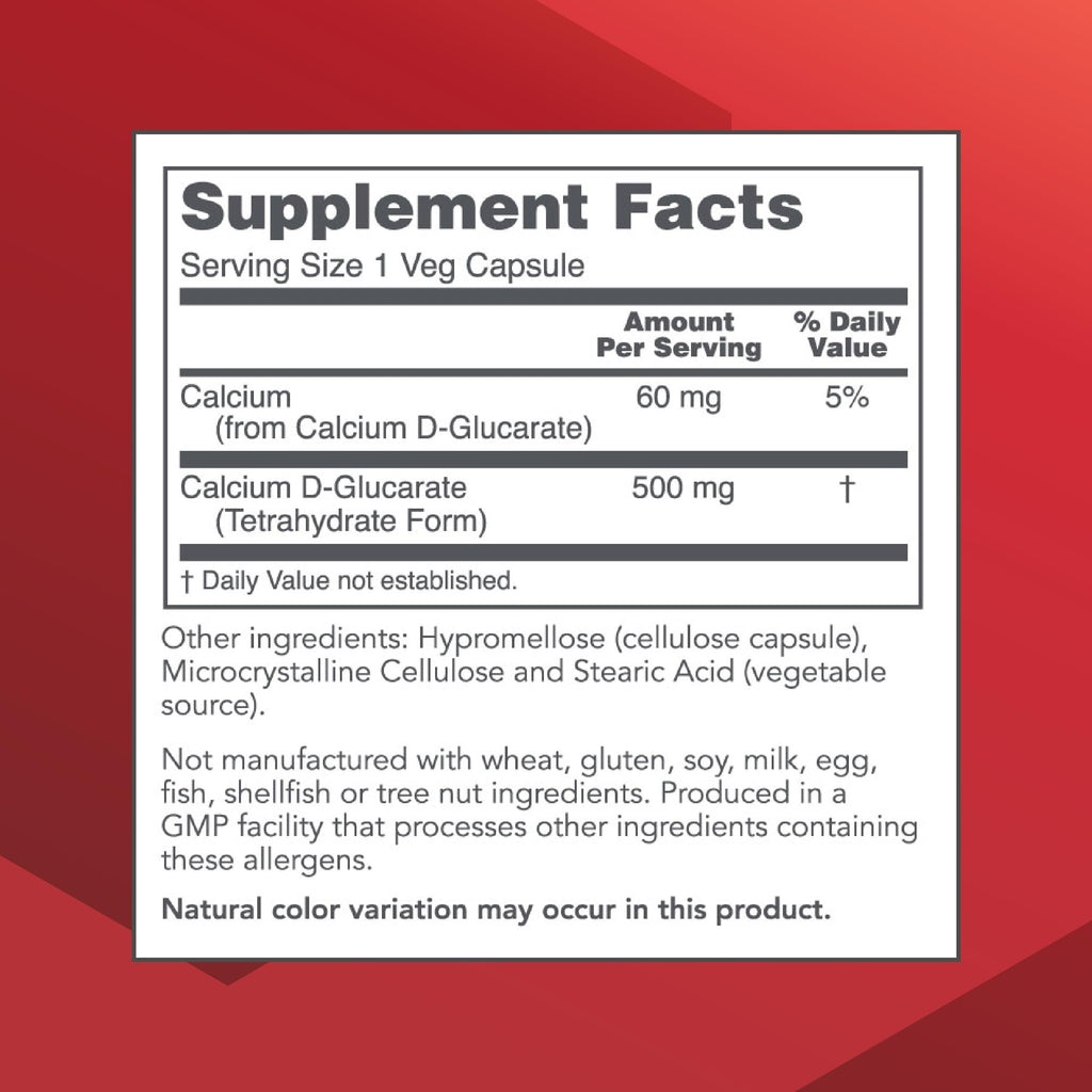 Breast and prostate health formula