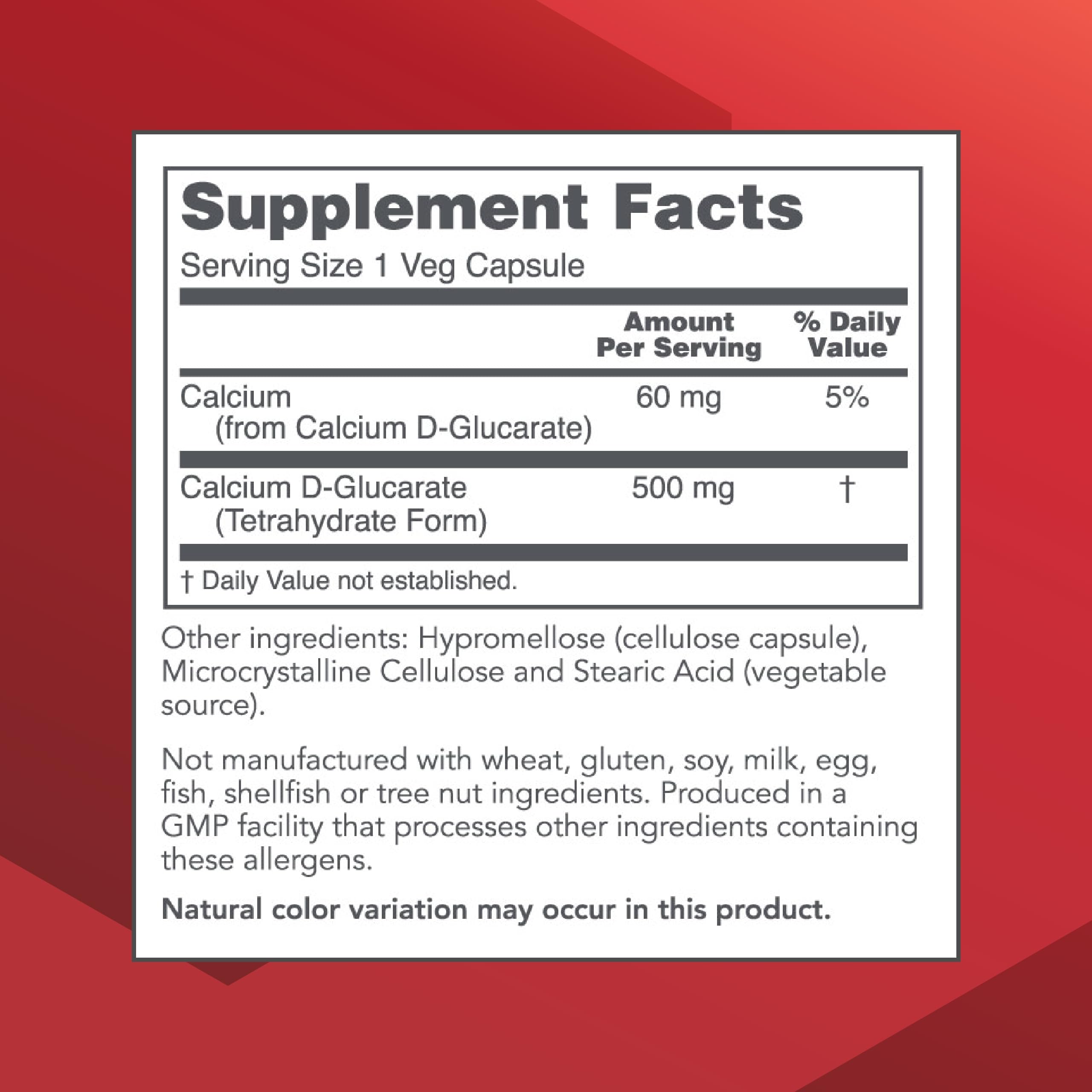 Breast and prostate health formula