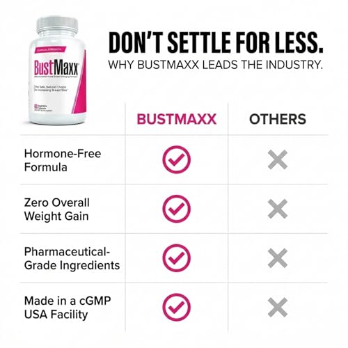 breast enhancement capsules for natural results