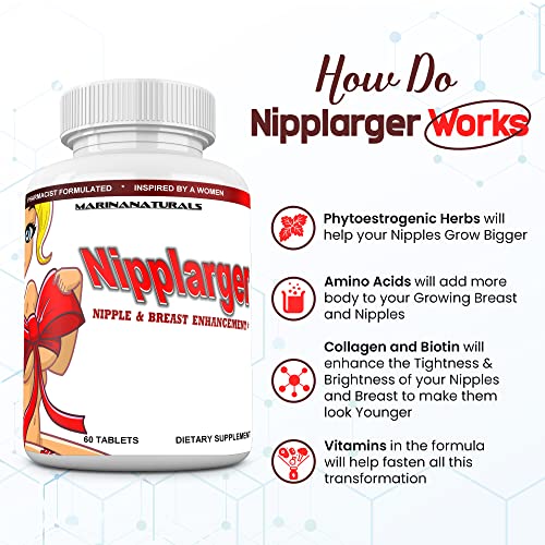 breast health blended vitamin supplements